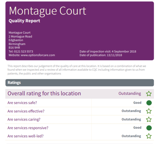 Montague Court receives ‘Outstanding’ CQC rating – OptionsForCare